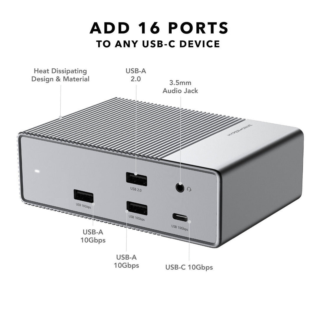 USB-C Docks for Multi-Device Connectivity – HyperShop.com